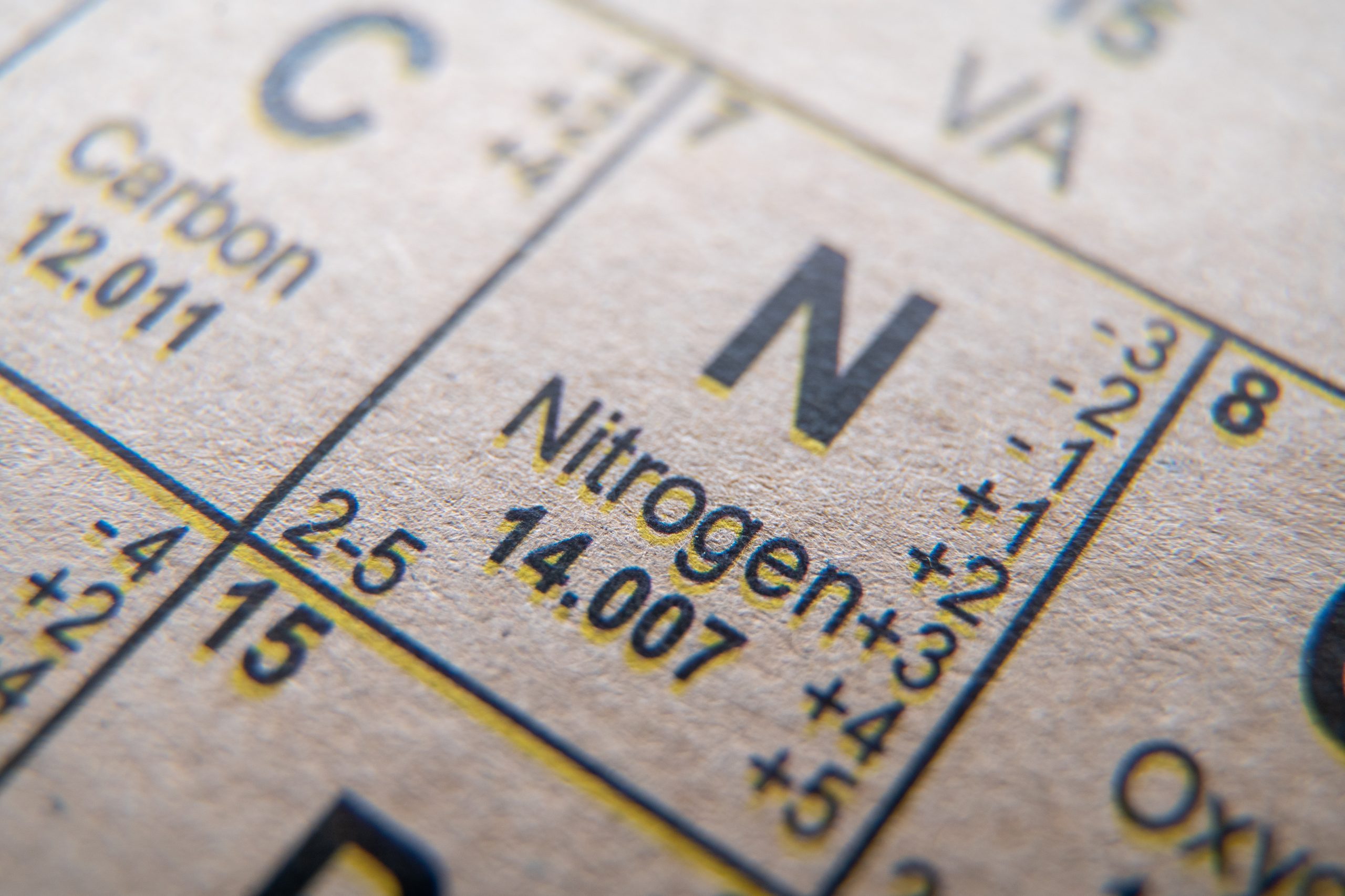 Density of Nitrogen